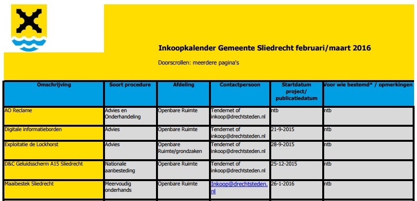 Gemeente zet eerste inkoopkalender online - Sliedrecht24